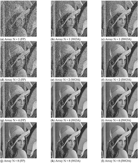 Gray Image Denoising Based on Array Stochastic Resonance and Improved Whale Optimization Algorithm