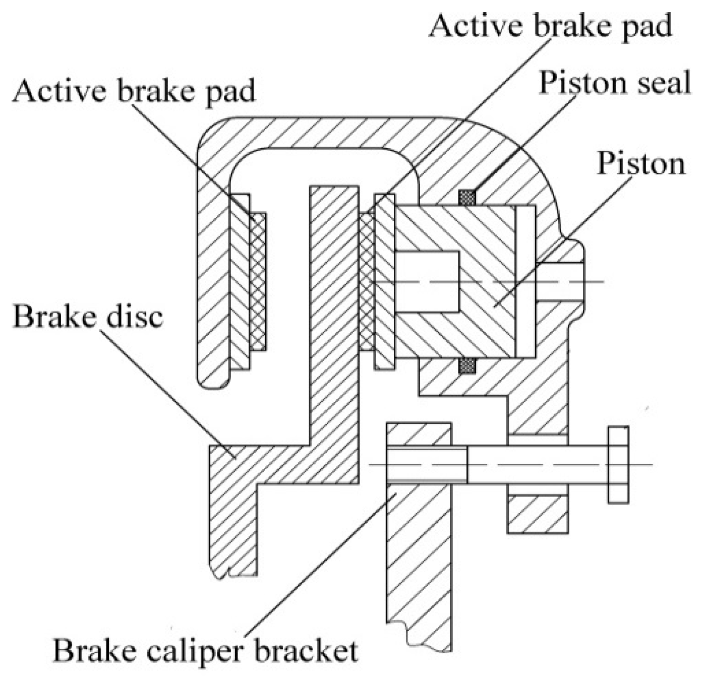 Brake Pads Diagram