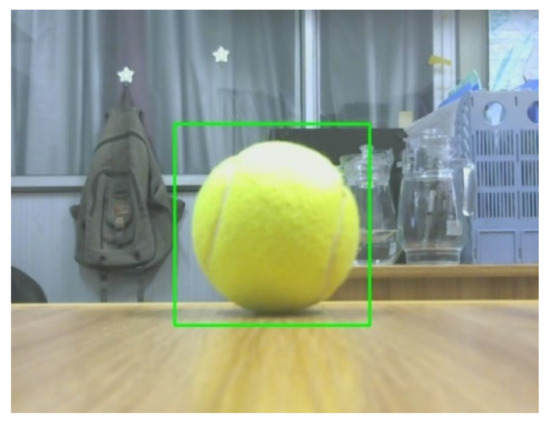 Applied Sciences Free Full Text Deep Learning Based Algorithm For Recognizing Tennis Balls