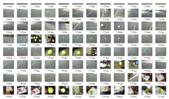 Applied Sciences Free Full Text Deep Learning Based Algorithm For Recognizing Tennis Balls