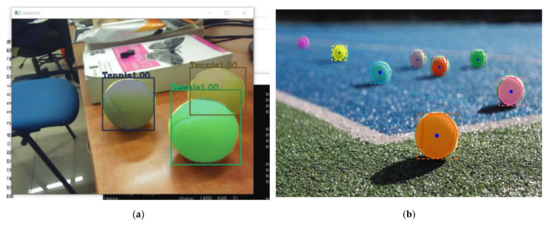 Applied Sciences | Free Full-Text | Deep Learning-Based Algorithm for ...