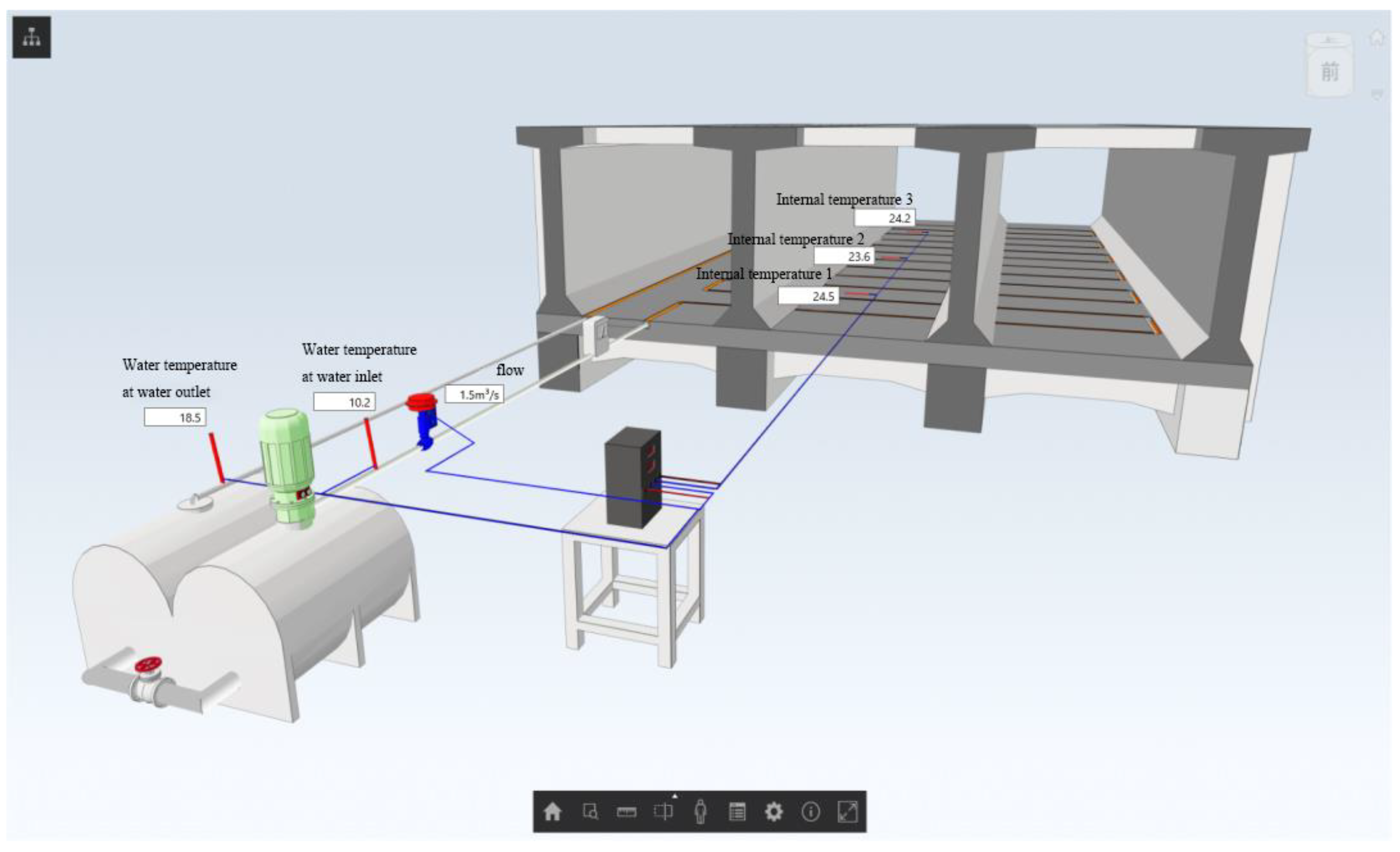 Development and Application of Intelligent Temperature Control System ...