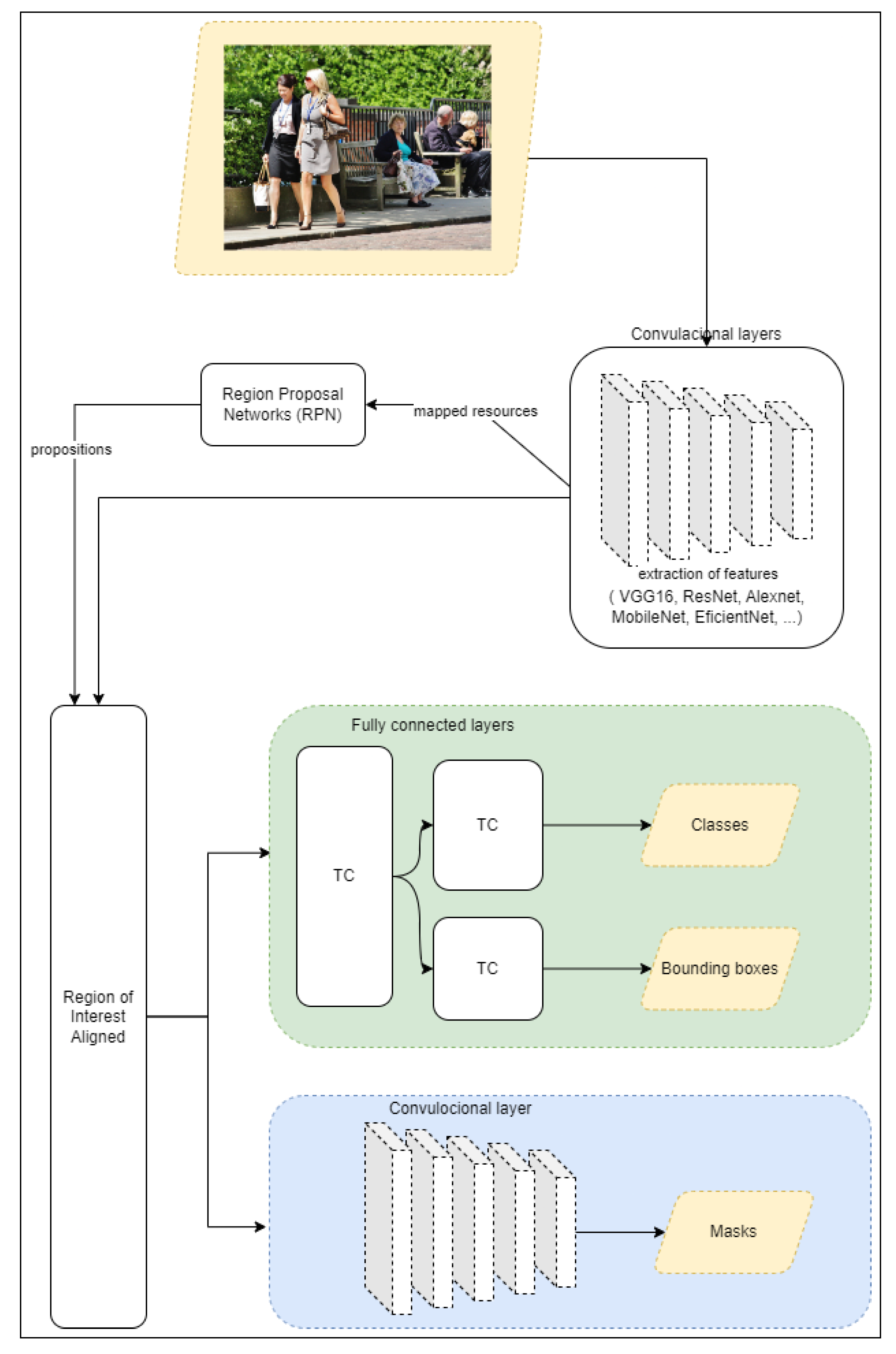 Applied Sciences | Free Full-Text | Image Segmentation for Human Skin ...