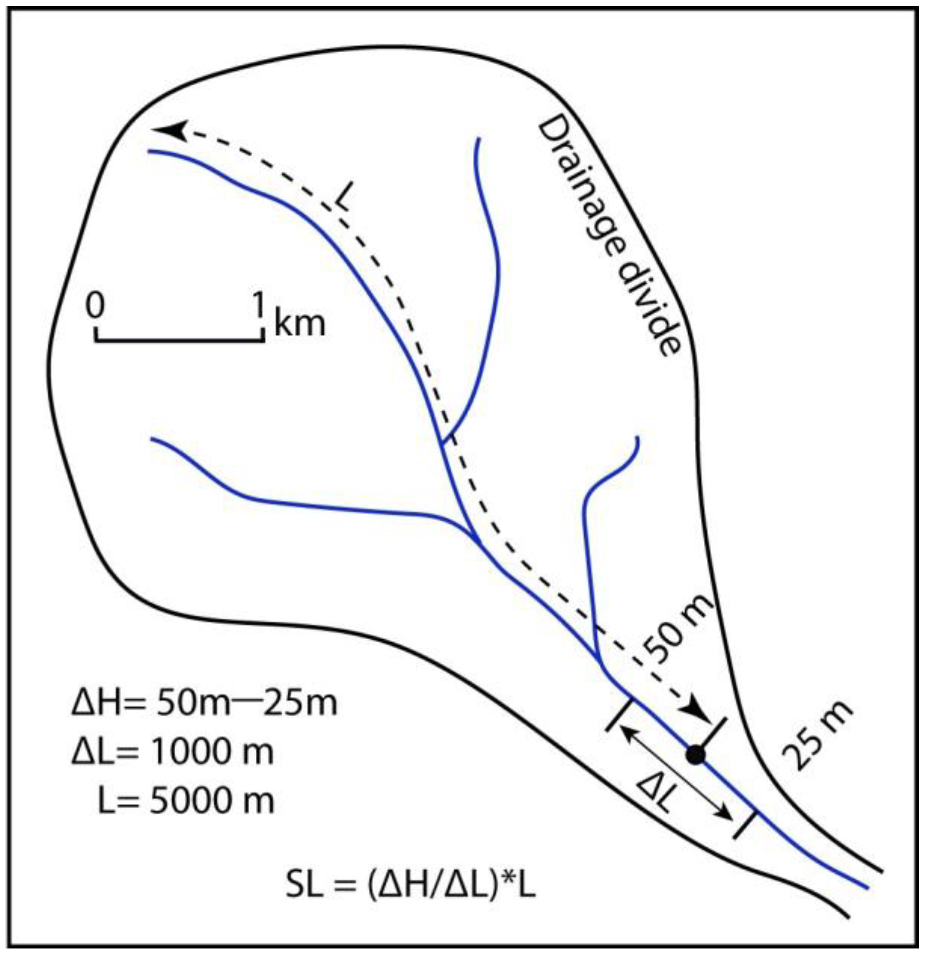 Geospatial Analytics for Preliminarily Landscape Active Tectonic ...