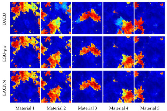 An Efficient Attention-Based Convolutional Neural Network That Reduces the Effects of Spectral ...
