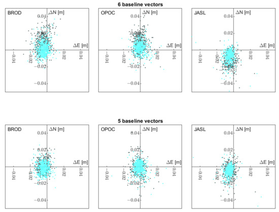Optimisation of an Automatic Online Post-Processing Service for Static ...