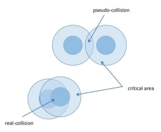 Sequence-to-Sequence Multi-Agent Reinforcement Learning for Multi-UAV ...