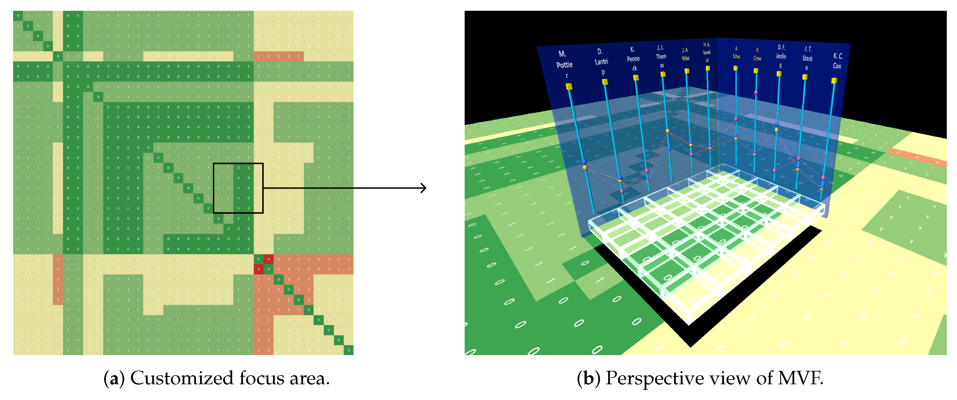 Applied Sciences | Free Full-Text | Multivariate Fence: Using Parallel ...