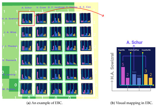 Applied Sciences | Free Full-Text | Multivariate Fence: Using Parallel ...