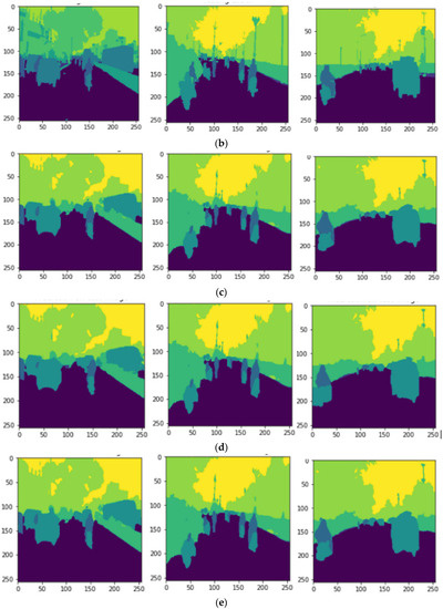 Development of an Ensembled Meta-Deep Learning Model for Semantic Road-Scene Segmentation in an ...