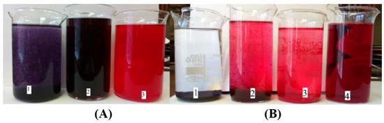 Applied Sciences | Free Full-Text | Solid-Phase Extraction of Organic ...