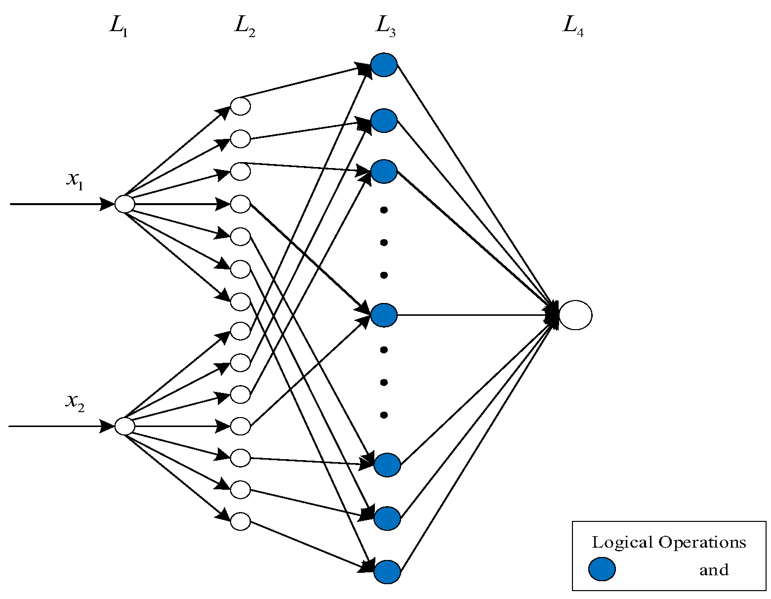 Applied Sciences | Free Full-Text | Fuzzy Neural Network Dynamic Inverse Control Strategy for ...