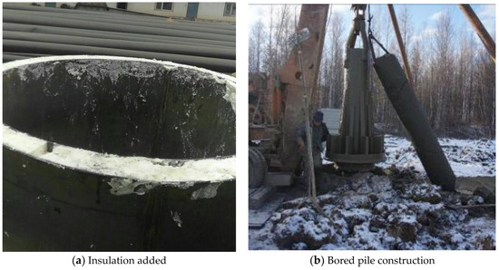 Study on the Effect of Insulation Materials on the Temperature Field of ...