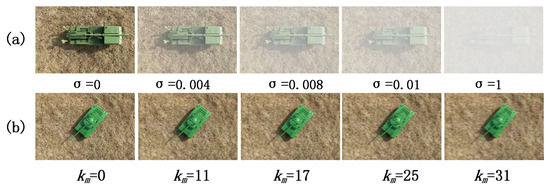 A Military Object Detection Model of UAV Reconnaissance Image and Feature Visualization