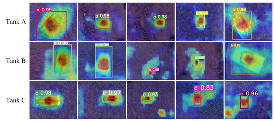 A Military Object Detection Model of UAV Reconnaissance Image and ...