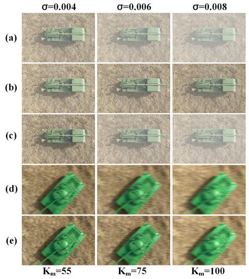 A Military Object Detection Model of UAV Reconnaissance Image and ...