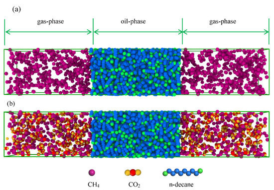 Molecular Dynamics Study of Interfacial Properties for Crude Oil with ...
