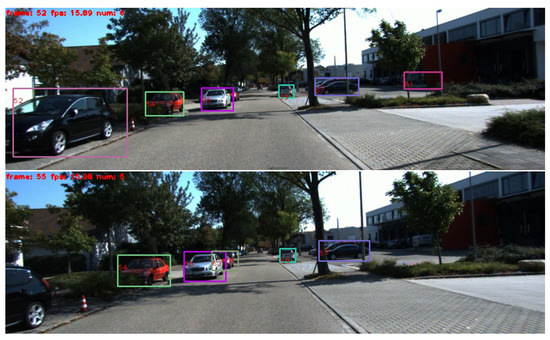 Applied Sciences | Free Full-Text | Multi-Vehicle Tracking Based on ...