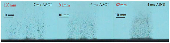 Investigation of the Behaviors of Methanol Spray Impingement and Wall ...
