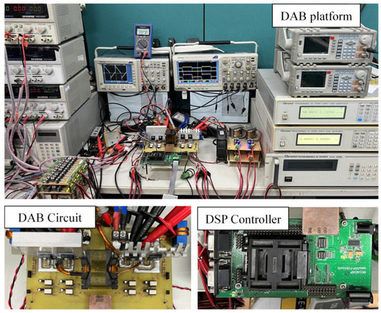 Dual-Mode Control Scheme to Improve Light Load Efficiency for Dual ...