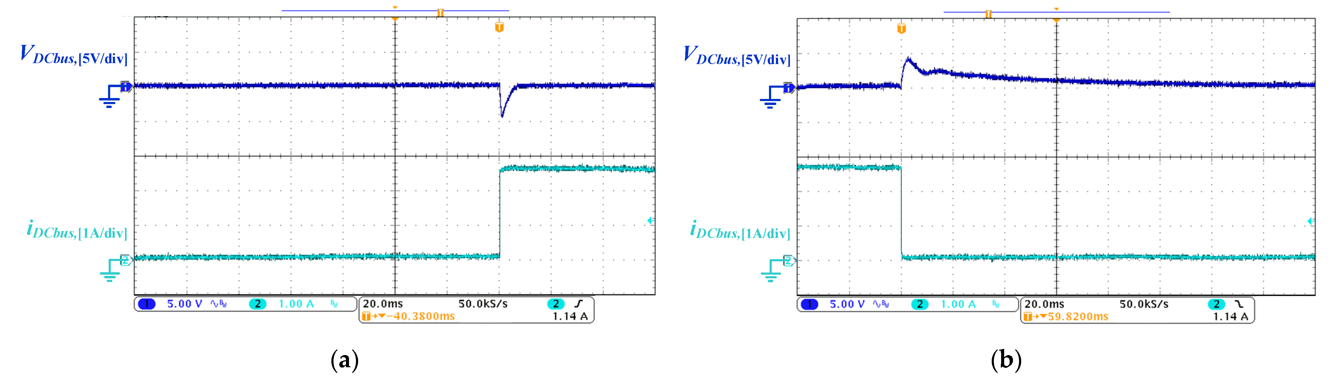 Dual-Mode Control Scheme to Improve Light Load Efficiency for Dual ...