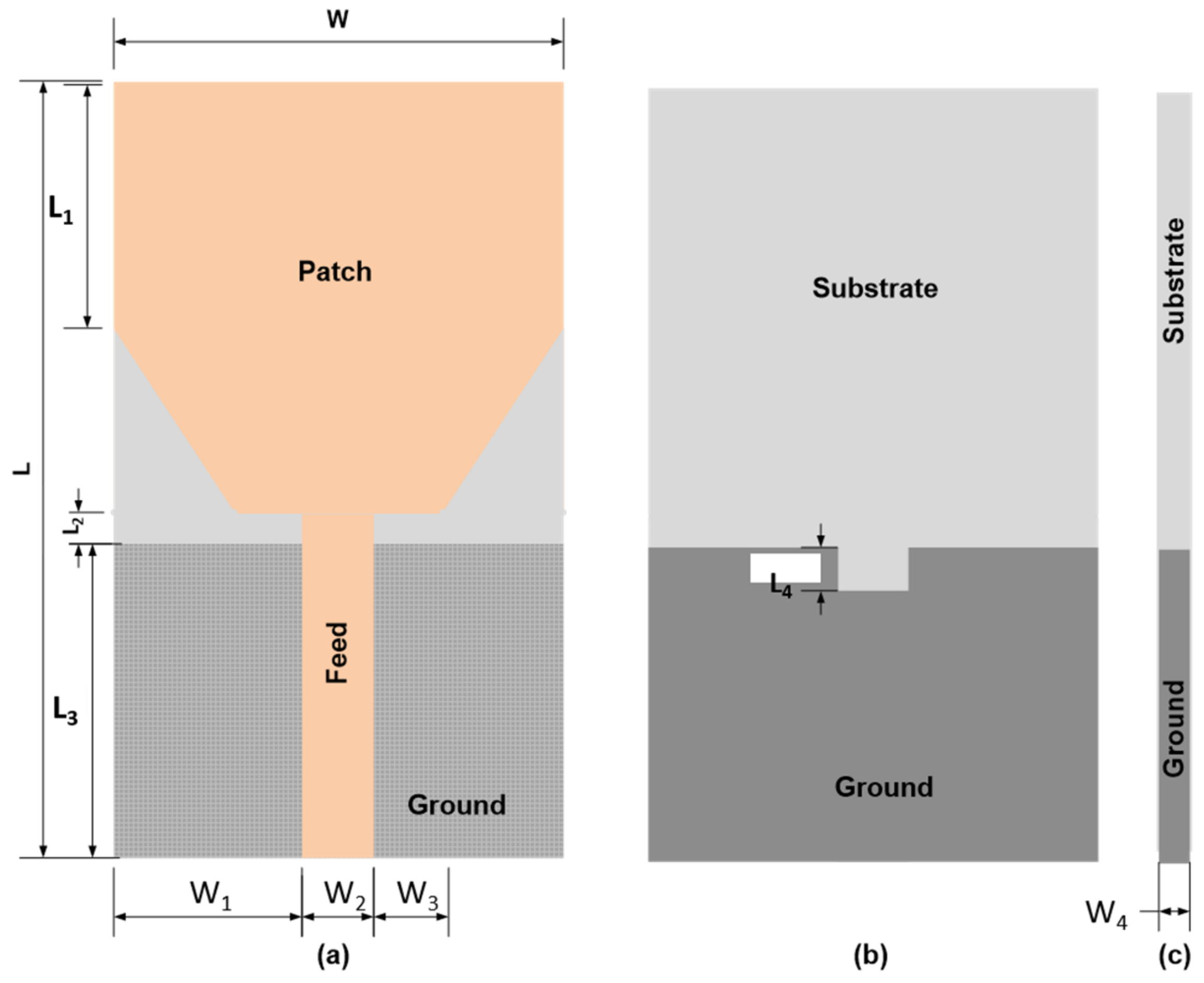 Mutual Coupling Effect and Reduction Method with Modified Electromagnetic Band Gap in UWB MIMO ...
