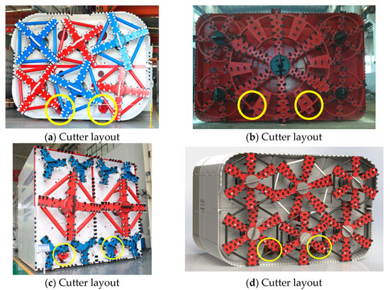 Working Face Stability of Box Shield Tunneling under Non-Uniform ...