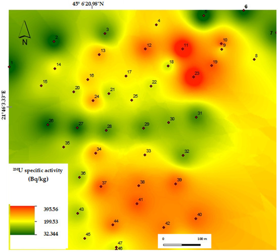 Applied Sciences | Free Full-Text | Natural Radioactivity in Soil and ...