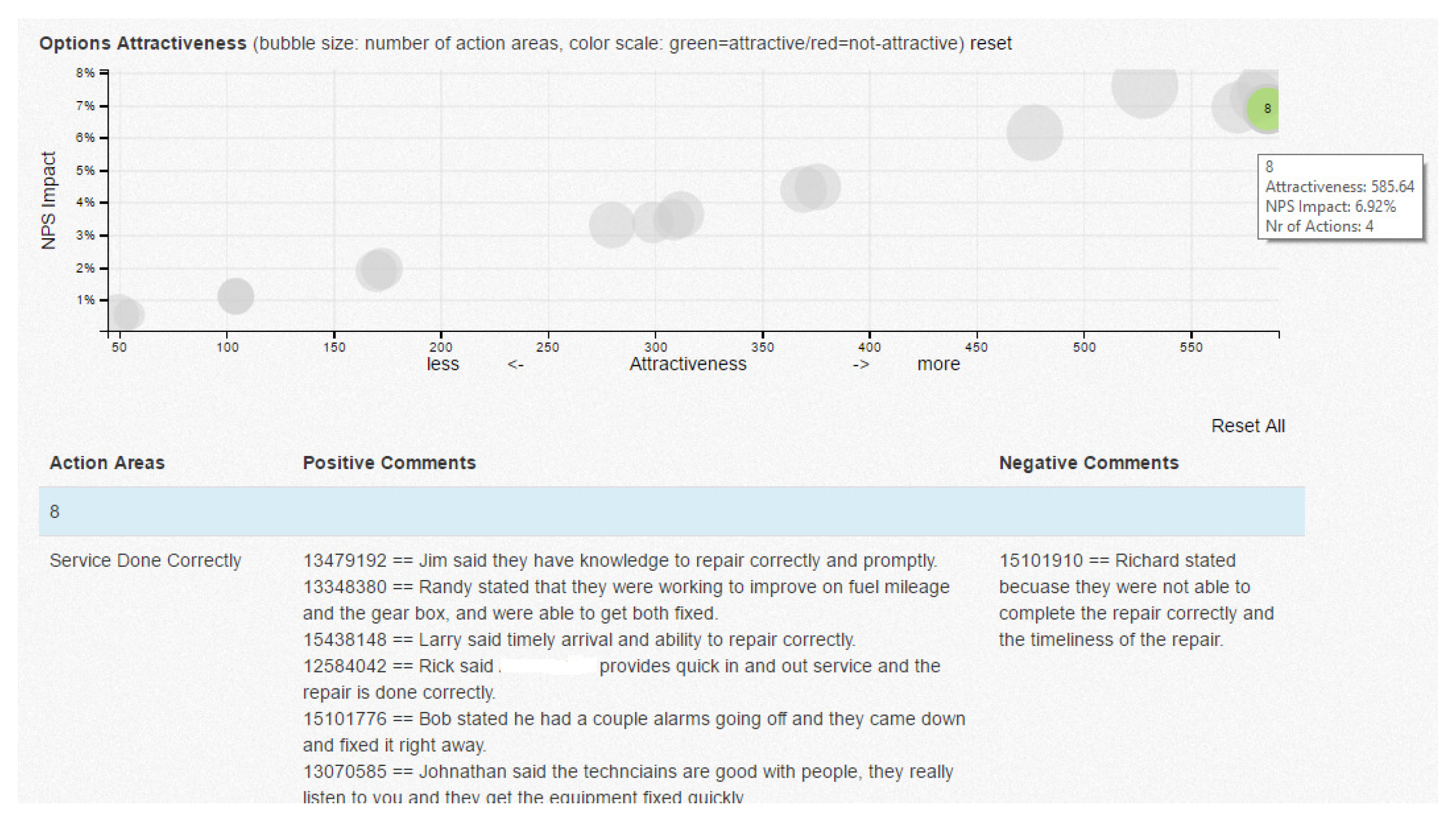 Applied Sciences | Free Full-Text | High-Performance Actionable ...