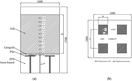 Analysis of Load Transfer and the Law of Deformation within a Pile ...