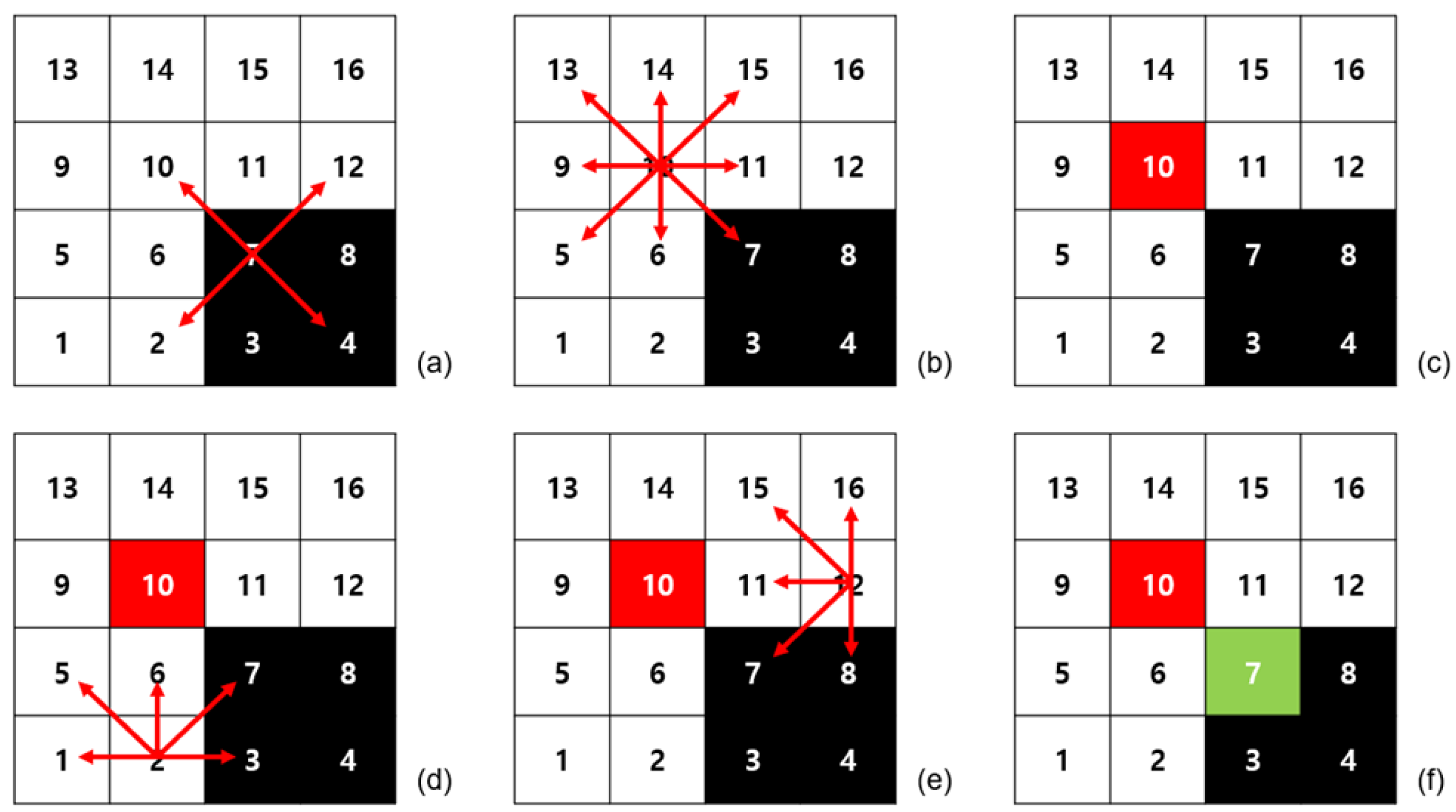 A Topology Map Generation Algorithm For Optimal Path Finding For Image Based Maps