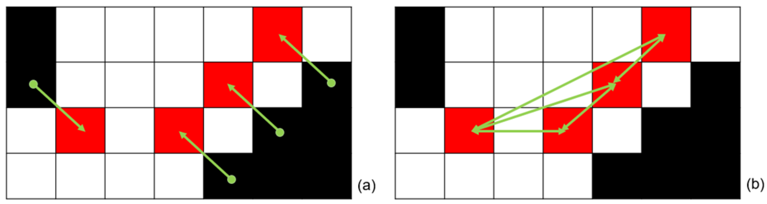 A Topology Map Generation Algorithm For Optimal Path Finding For Image Based Maps