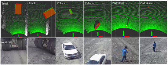 3dsg A 3d Lidar Based Object Detection Method For Autonomous Mining Trucks Fusing Semantic And