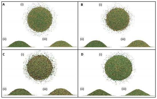 Segregation Modeling in Stockpile Using Discrete Element Method