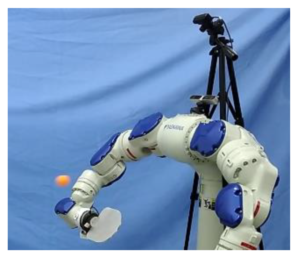 Applied Sciences | Free Full-Text | Modified Hand–Eye Calibration Using ...