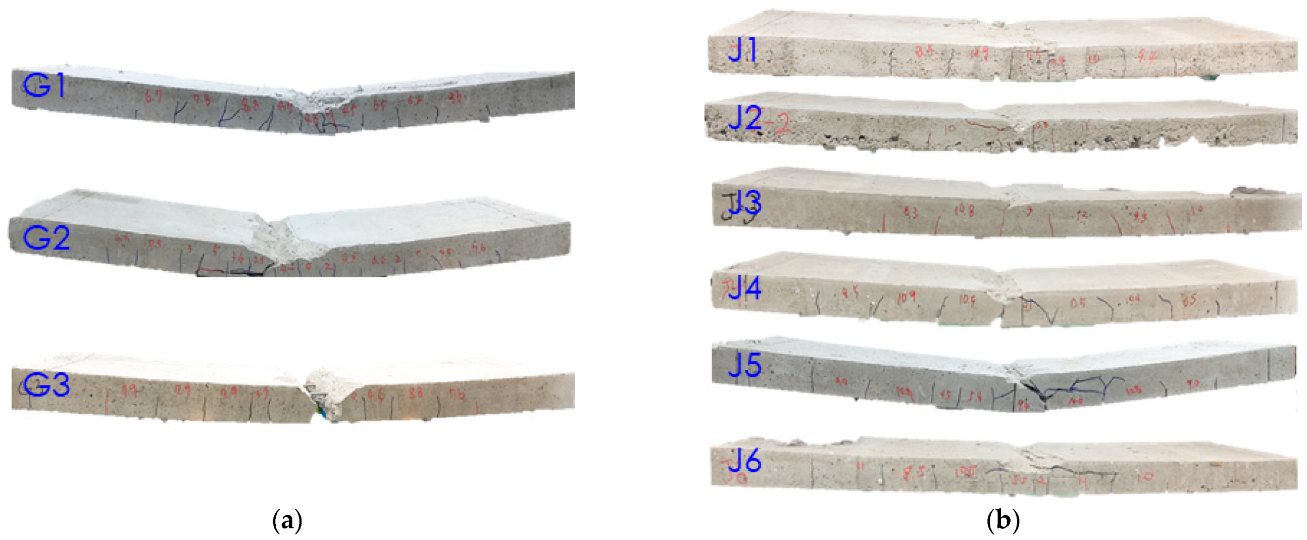 Flexural Behavior of One-Way Slab Reinforced with Grid-Type Carbon ...