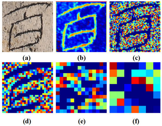 Research on Bone Stick Text Recognition Method with Multi-Scale Feature Fusion