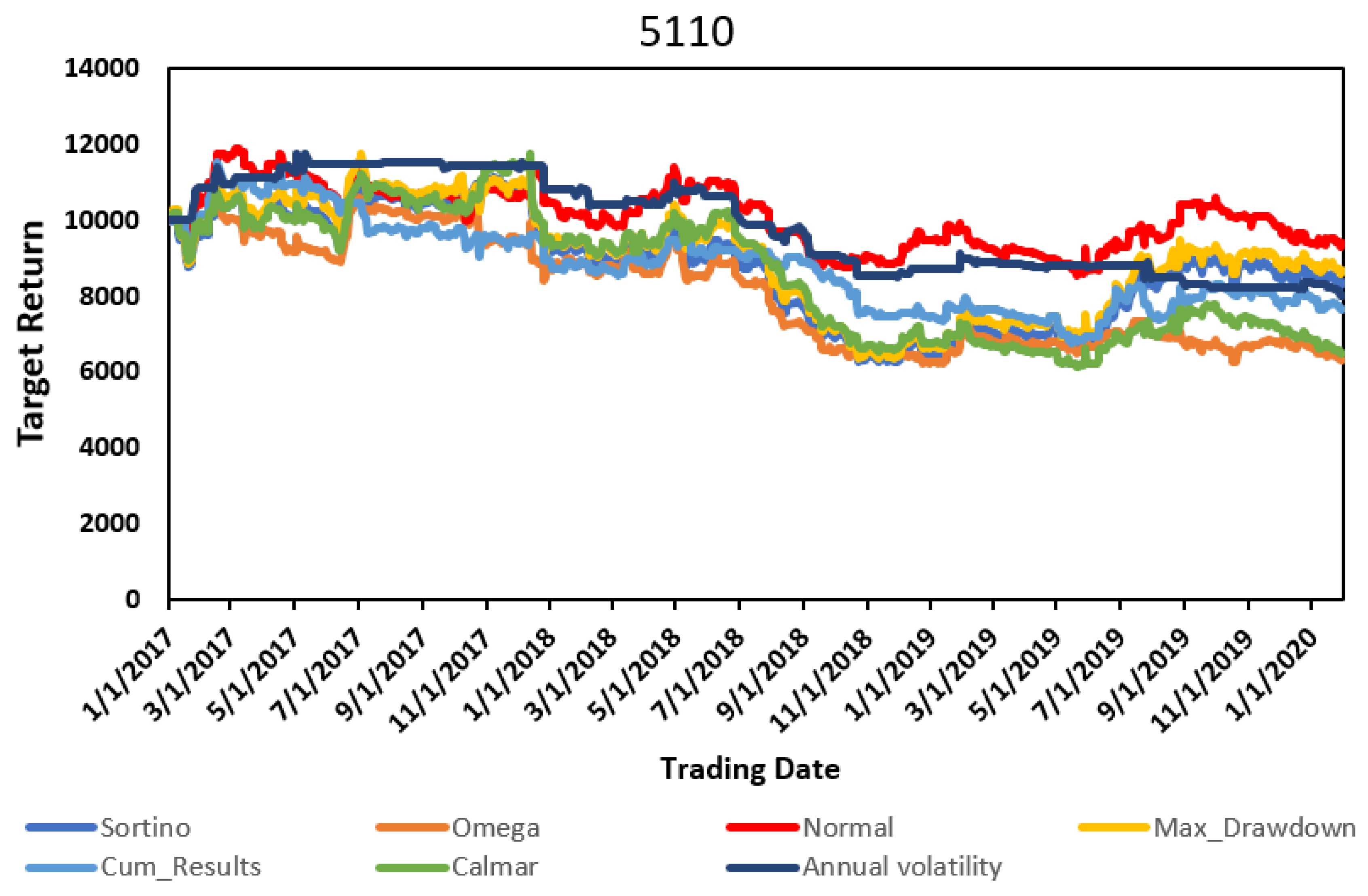 Applied Sciences | Free Full-Text | Smart Robotic Strategies and Advice ...