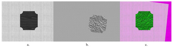 A Topology Based Automatic Registration Method for Infrared and ...