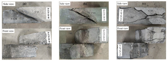 Experimental Study of Interfacial Bond Properties between CGM and ...