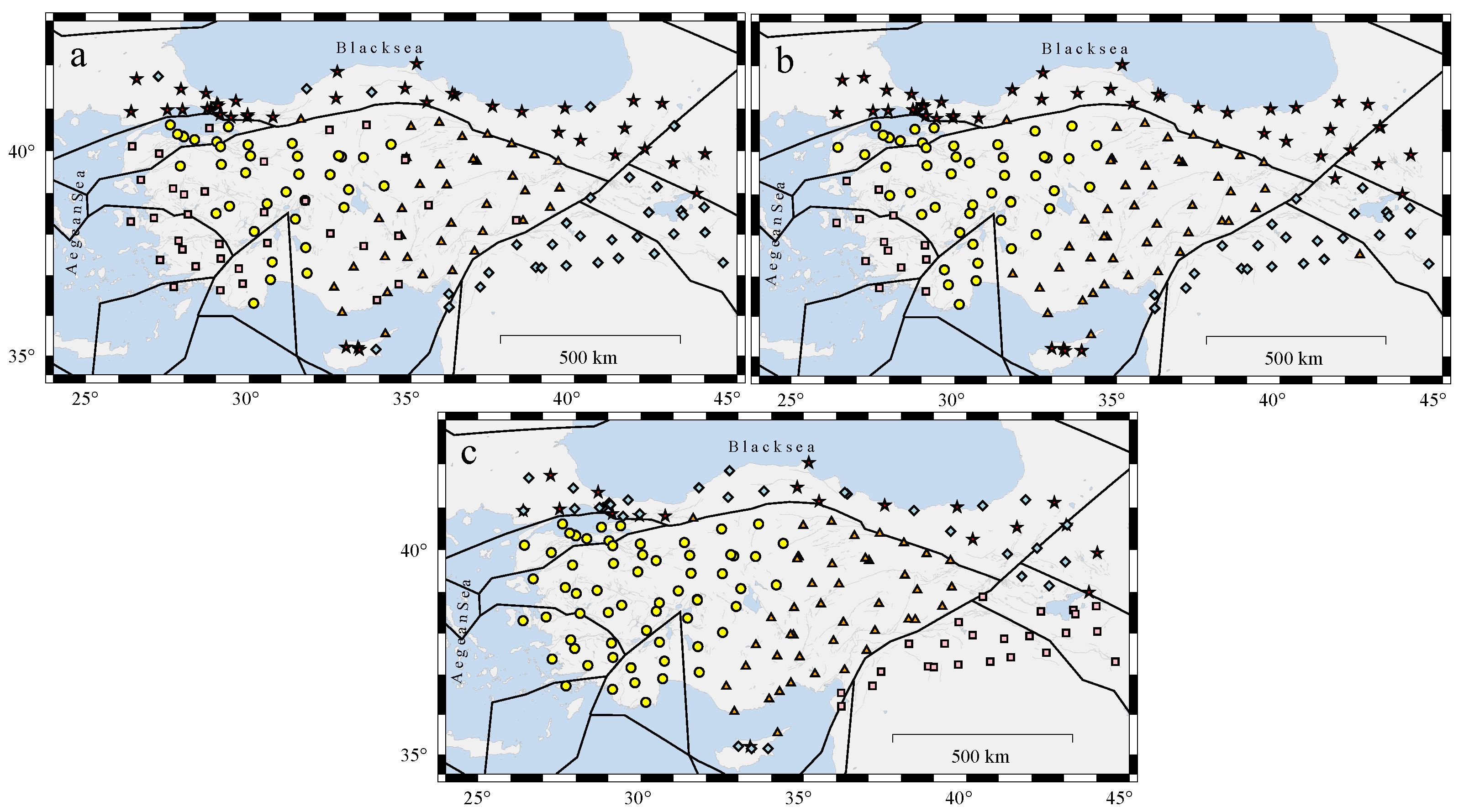 Ensemble Clustering in GPS Velocities: A Case Study of Turkey