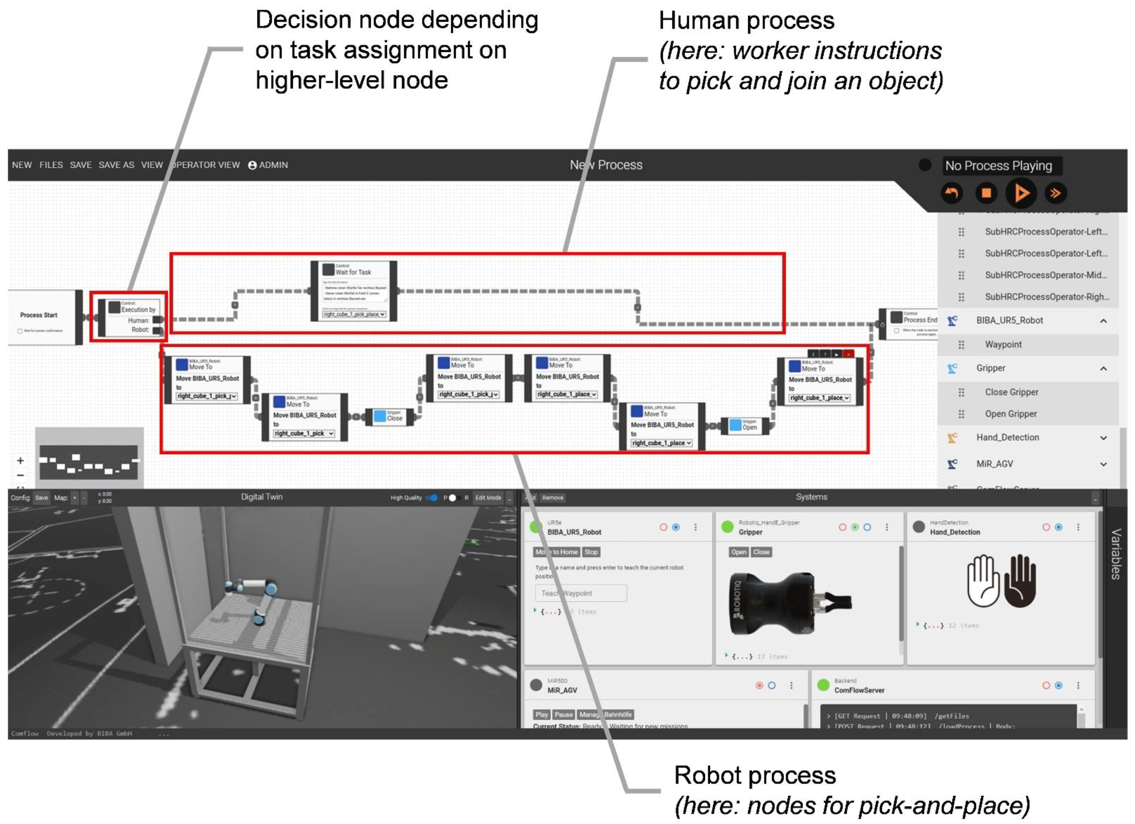 Implementation and Evaluation of Dynamic Task Allocation for Human–Robot Collaboration in Assembly