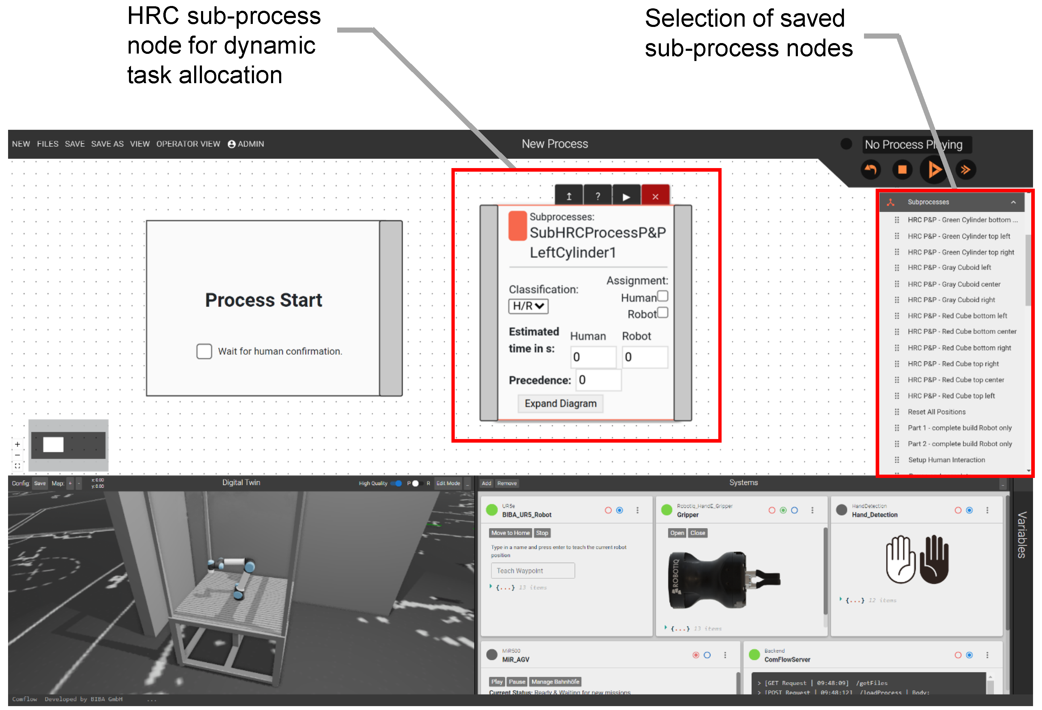Implementation and Evaluation of Dynamic Task Allocation for Human–Robot Collaboration in Assembly