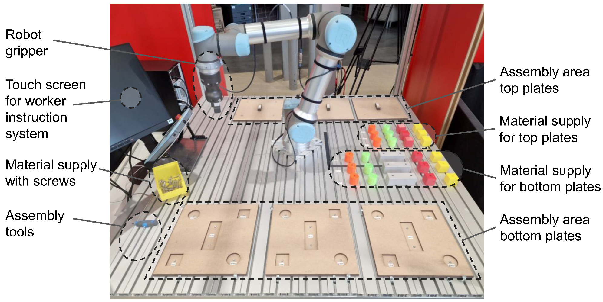 Implementation and Evaluation of Dynamic Task Allocation for Human ...