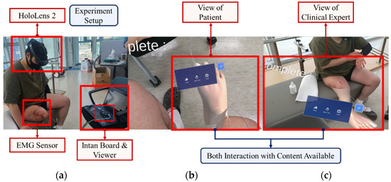 Implementation of the XR Rehabilitation Simulation System for the ...