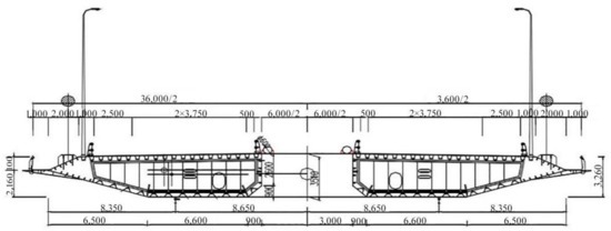 Numerical Analysis on Spanwise Correlation of Vortex-Induced Force of ...