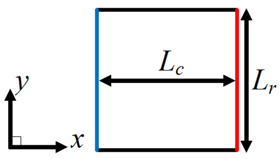 Three-Dimensional Hydrodynamic Analysis of a Flexible Caudal Fin