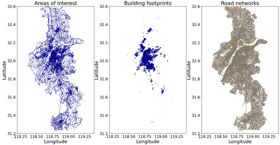 Data Clustering in Urban Computational Modeling by Integrated Geometry ...