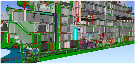Using Digital Twin in a Shipbuilding Project