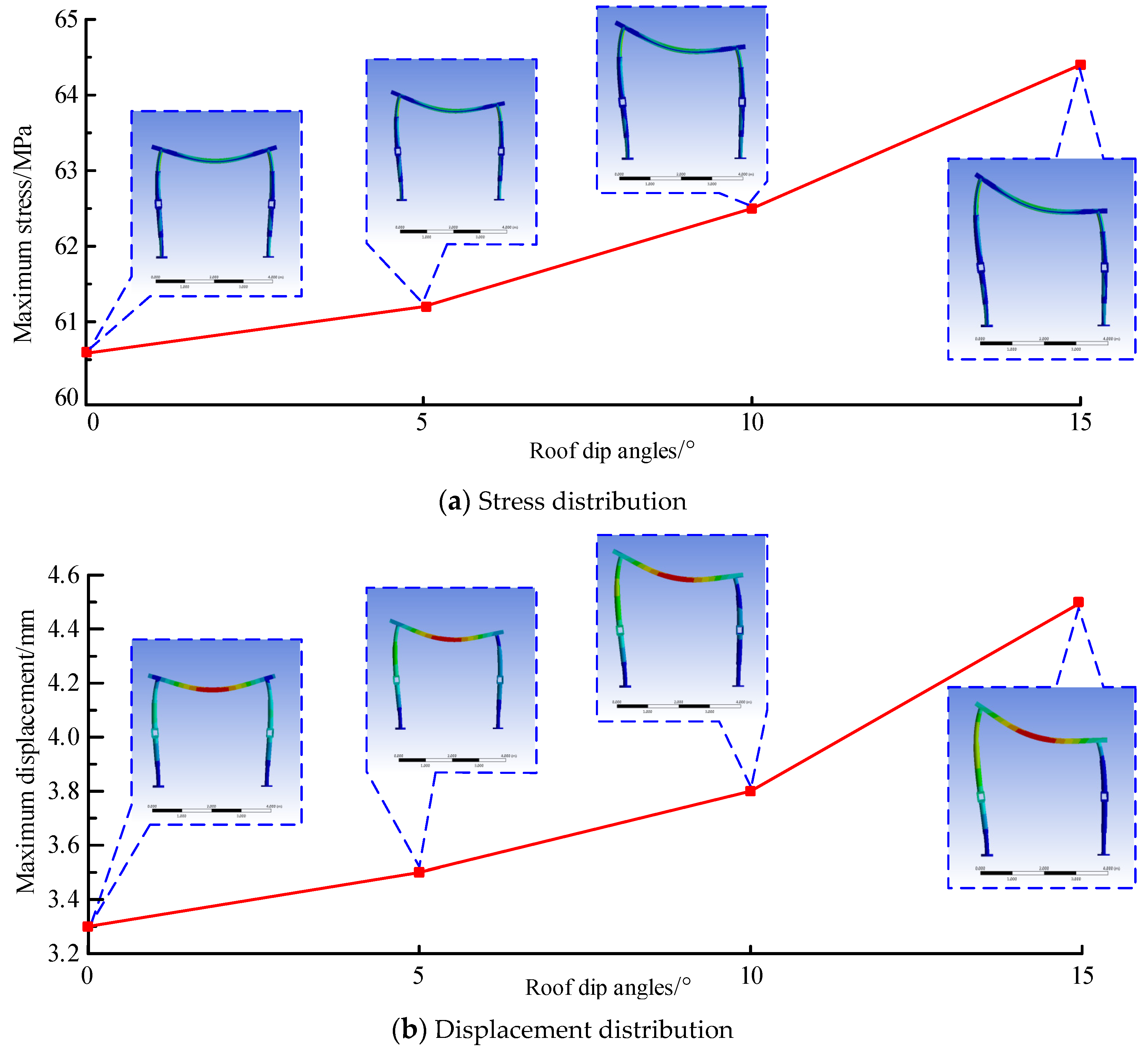 Design of a Highly Adaptable Advance Support for a Deep, Fully ...